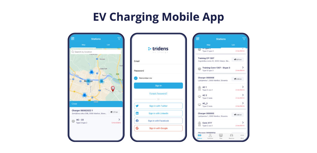 EV Charging Ecosystem: Explaining the big picture behind it